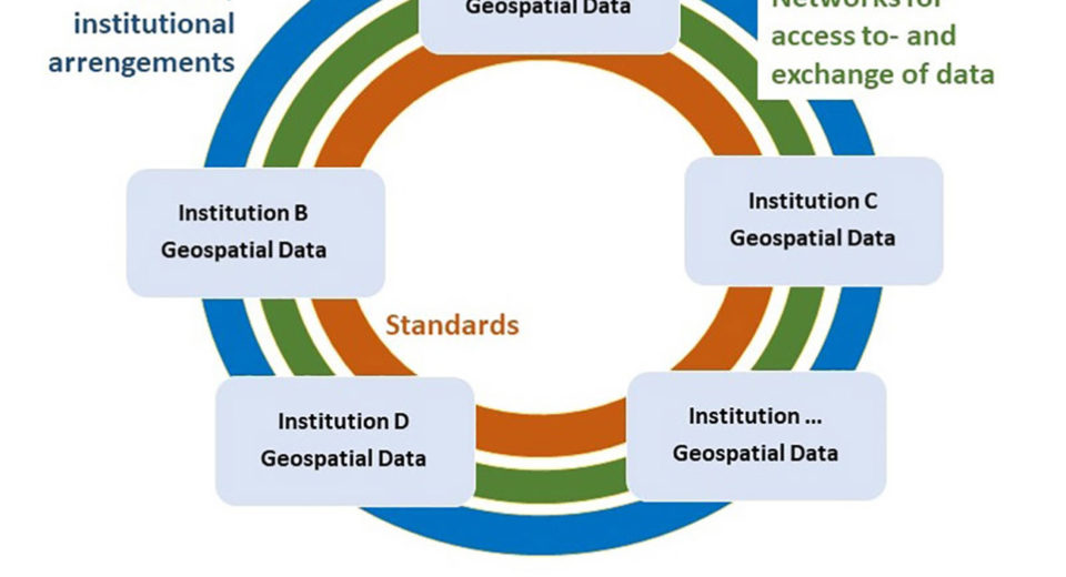 Gilles TOUNSI | Analyste Information Géospatiale - Geospatial ...